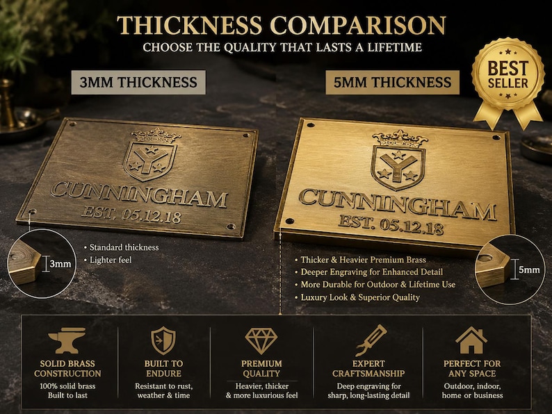 Custom Bronze Plaque – Personalized Engraved Metal Signage for Home ...