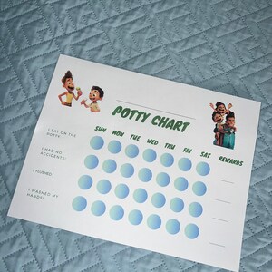 Luca Potty Chart, Toddler Potty Chart, Rewards Chart, Printable, Potty ...