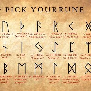 DESIGN YOUR OWN Viking Rune Belt Buckle Solid Metal Copper, Brass ...