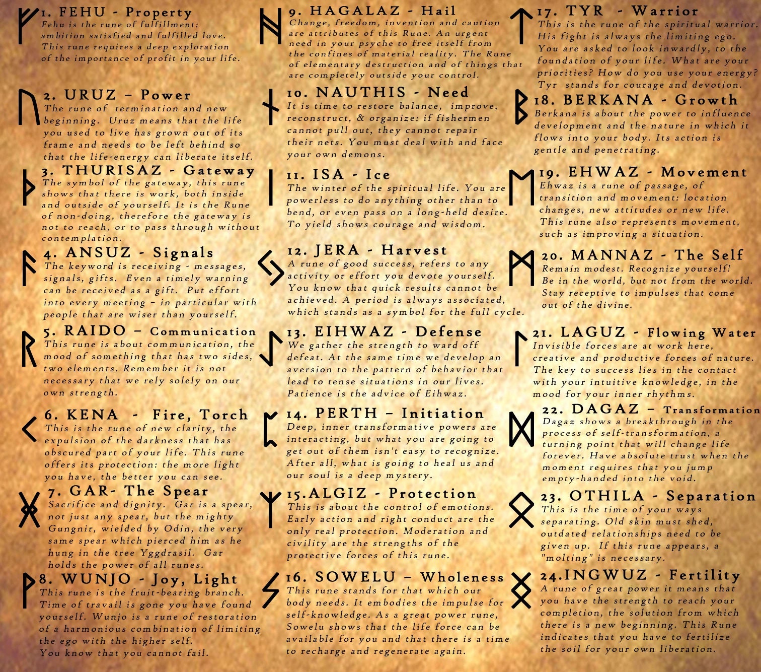 DESIGN YOUR OWN Viking Rune Belt Buckle Solid Metal Copper | Etsy