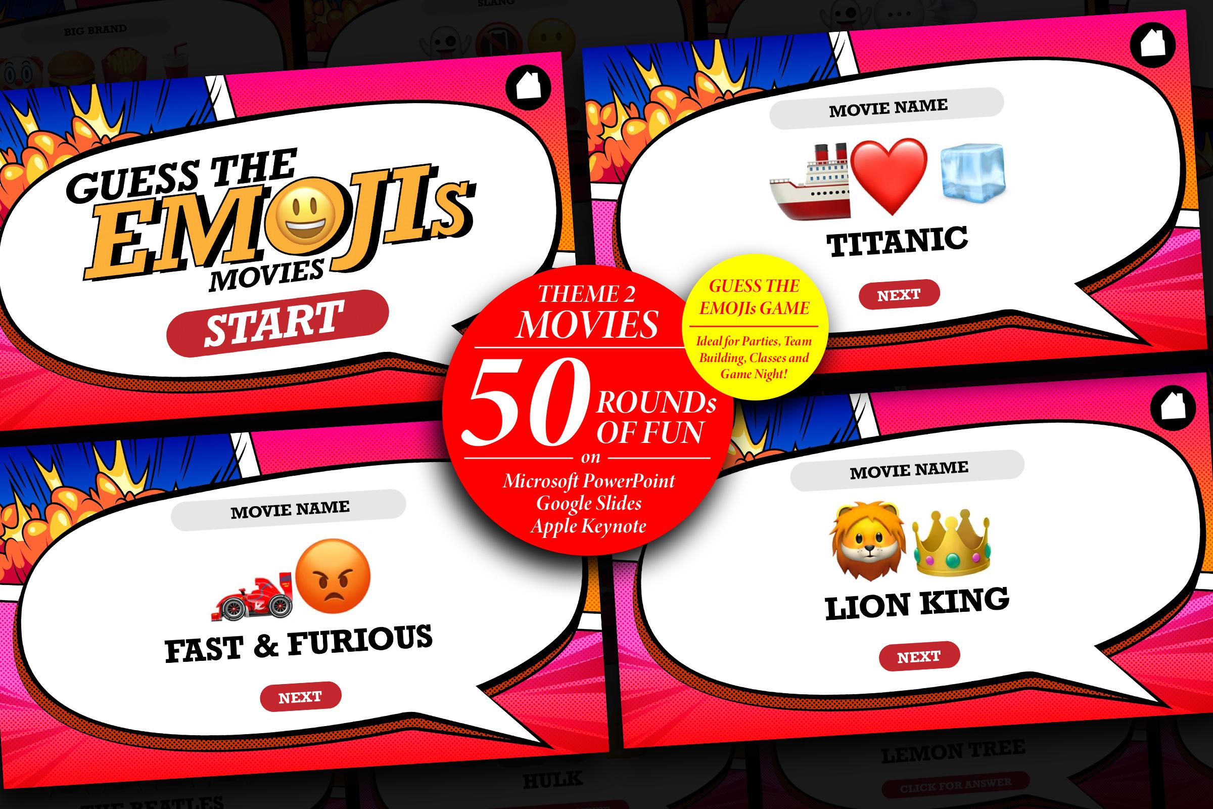 Emoji Game | Emoji Quiz | Emoji Game Powerpoint | Kids Party Google ...