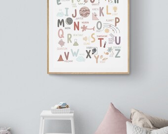 Science Poster - Etsy
