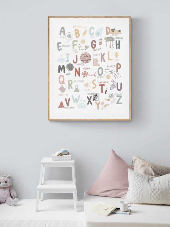 ABCs of Science Poster Chic Boho Alphabet Poster | Etsy