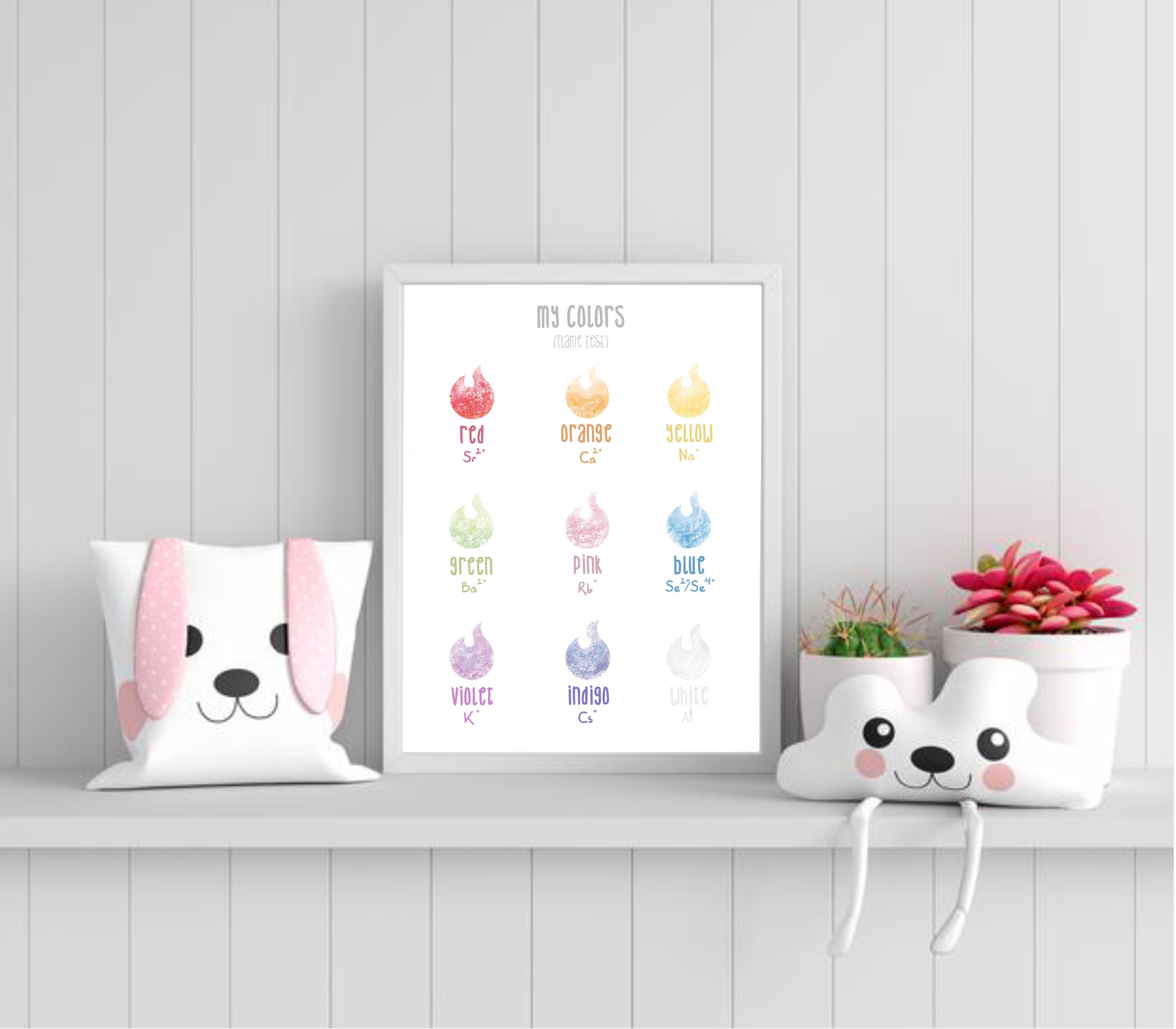 Kid’s Color Chart Poster| Flame Test Color Chart Printable - Etsy UK