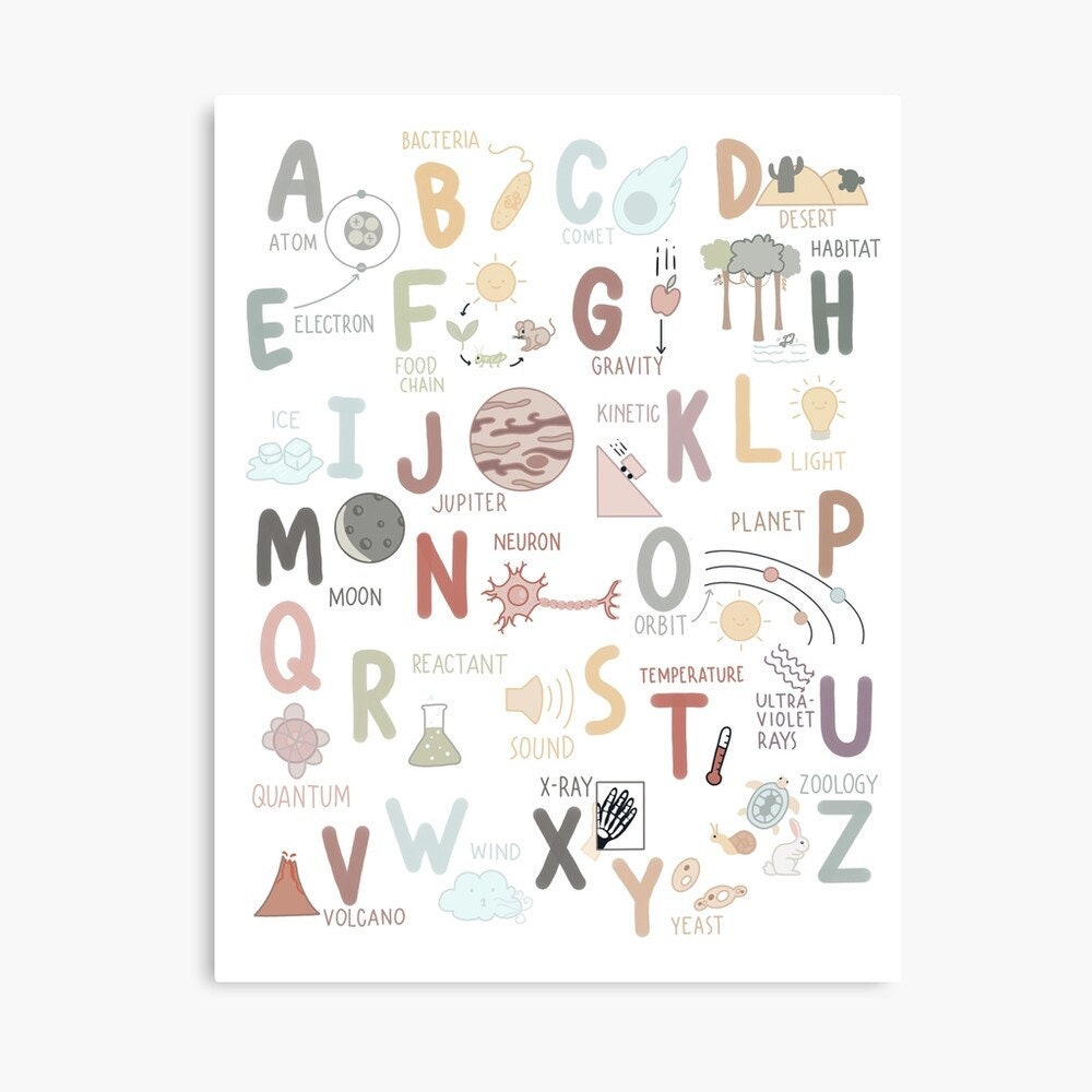 Abcs of Science Poster Chic Boho Alphabet Poster - Etsy Israel