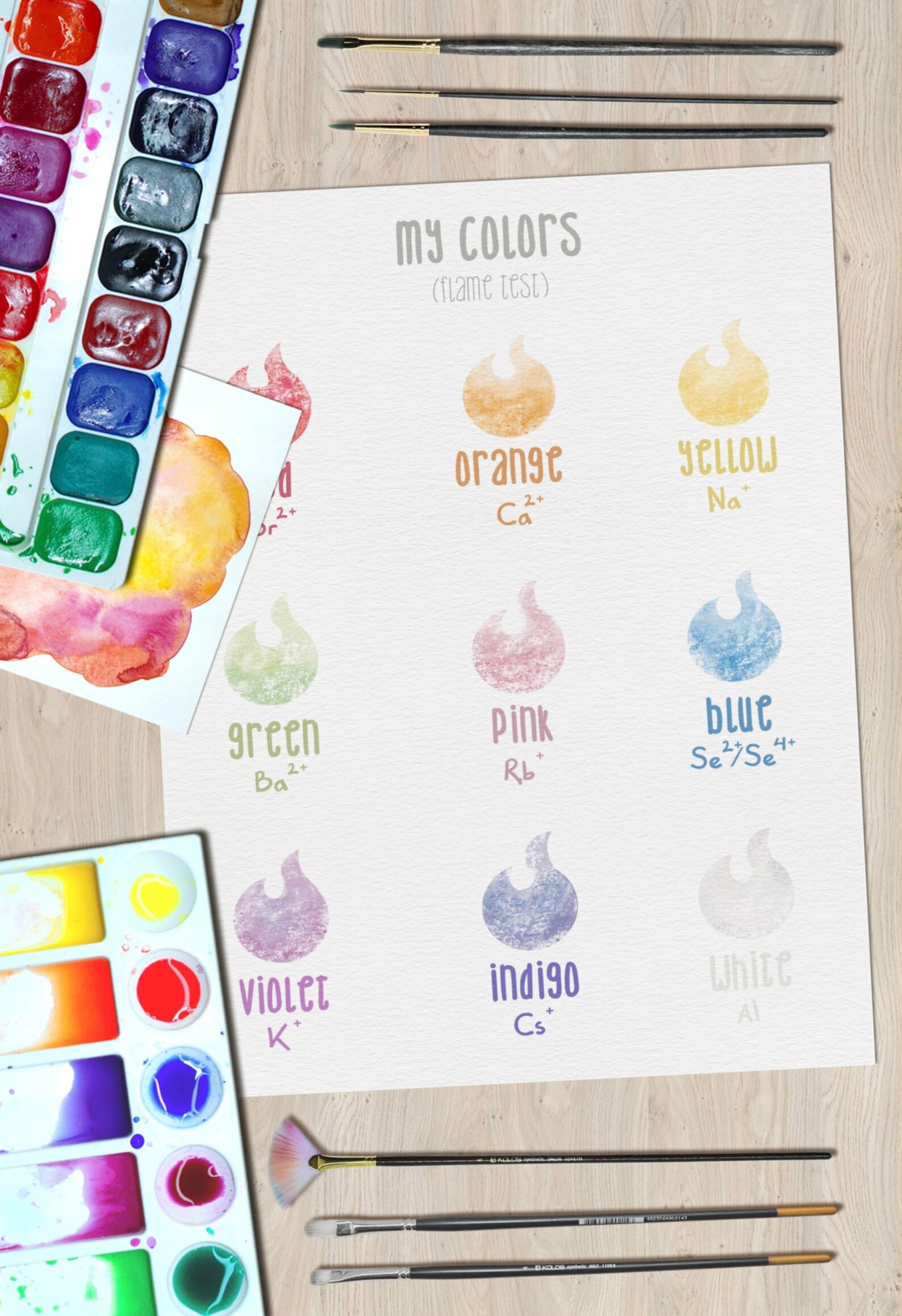 Kids Color Chart Poster Flame Test Color Chart Printable | Etsy