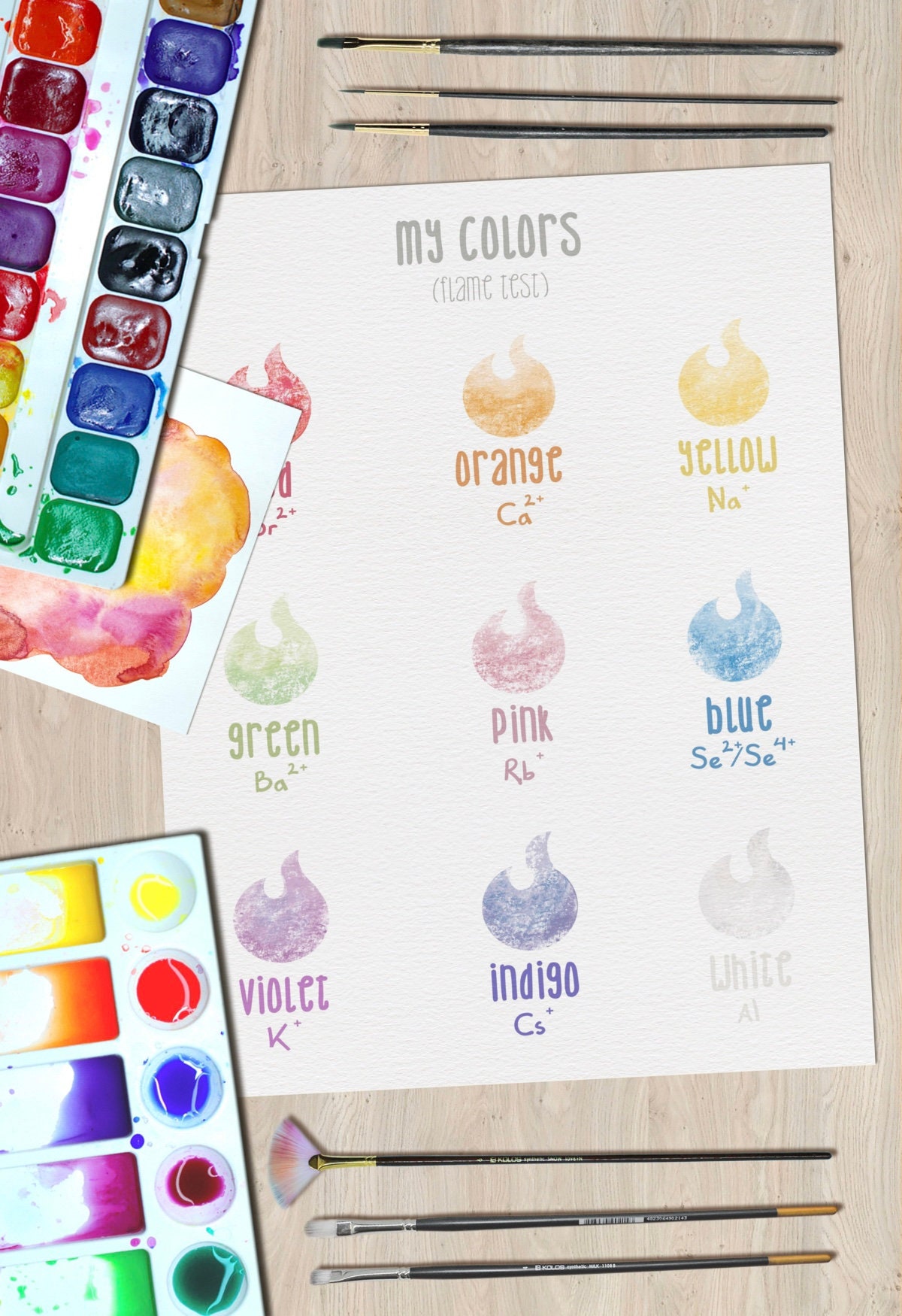 Kid’s Color Chart Poster| Flame Test Color Chart Printable - Etsy UK
