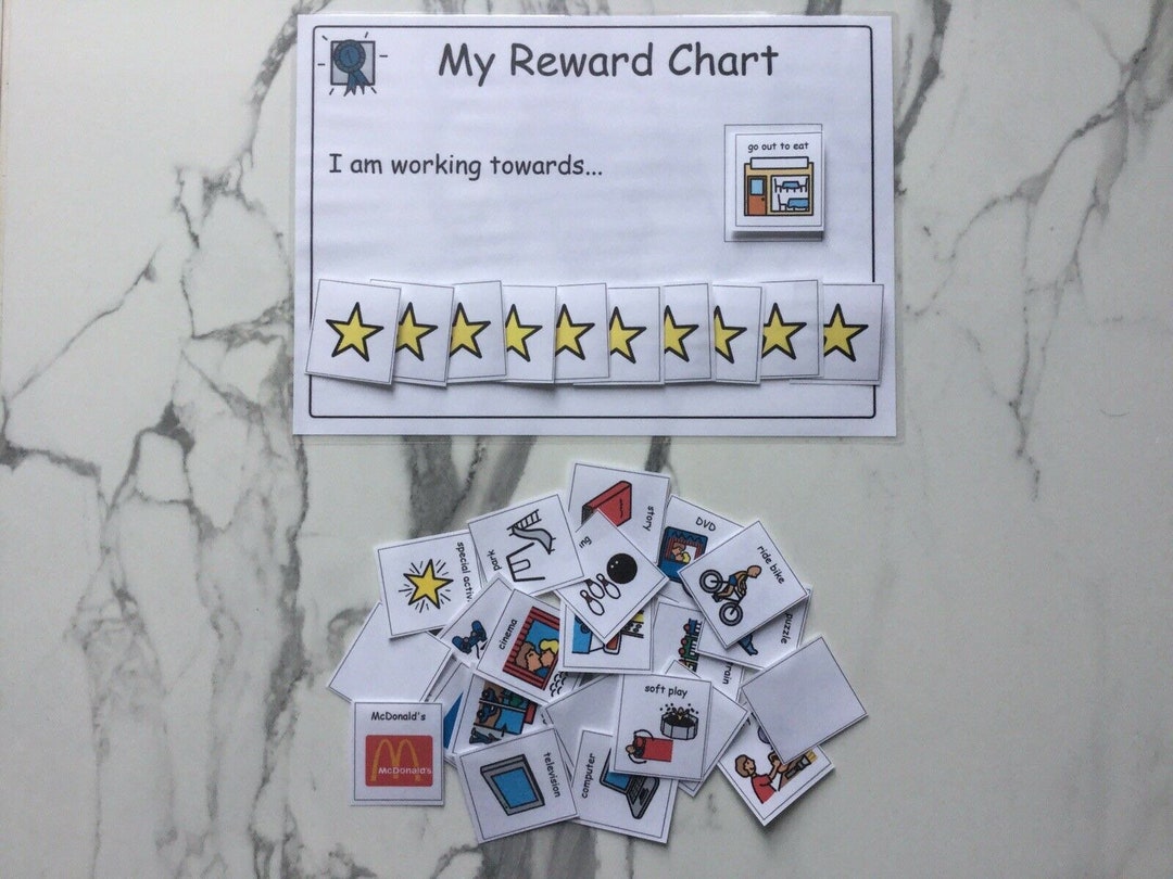 PECS Boardmaker Reward Chart for Autism SEN Visual Learning - Etsy Canada