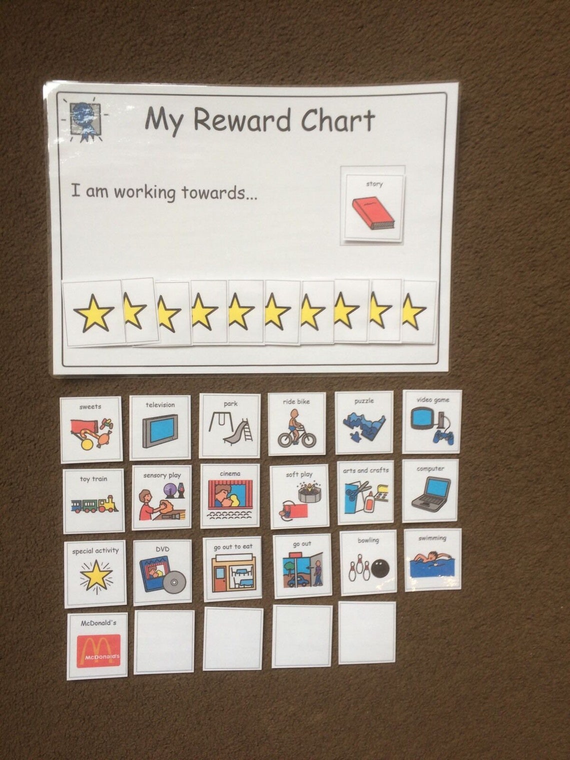 PECS Boardmaker Reward Chart for Autism SEN Visual Learning - Etsy