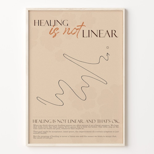 Healing is Not Linear Digital Print Mental Health Poster - Etsy