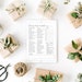 Pop-up Shop Checklist, Vendor Event Planner, Craft Show Checklist ...
