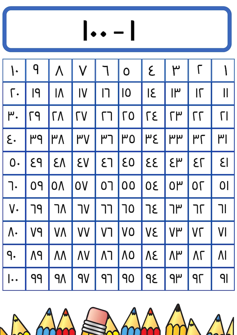 One to One Hundred Chart Printable/ Hindu-arabic Numbers - Etsy Australia