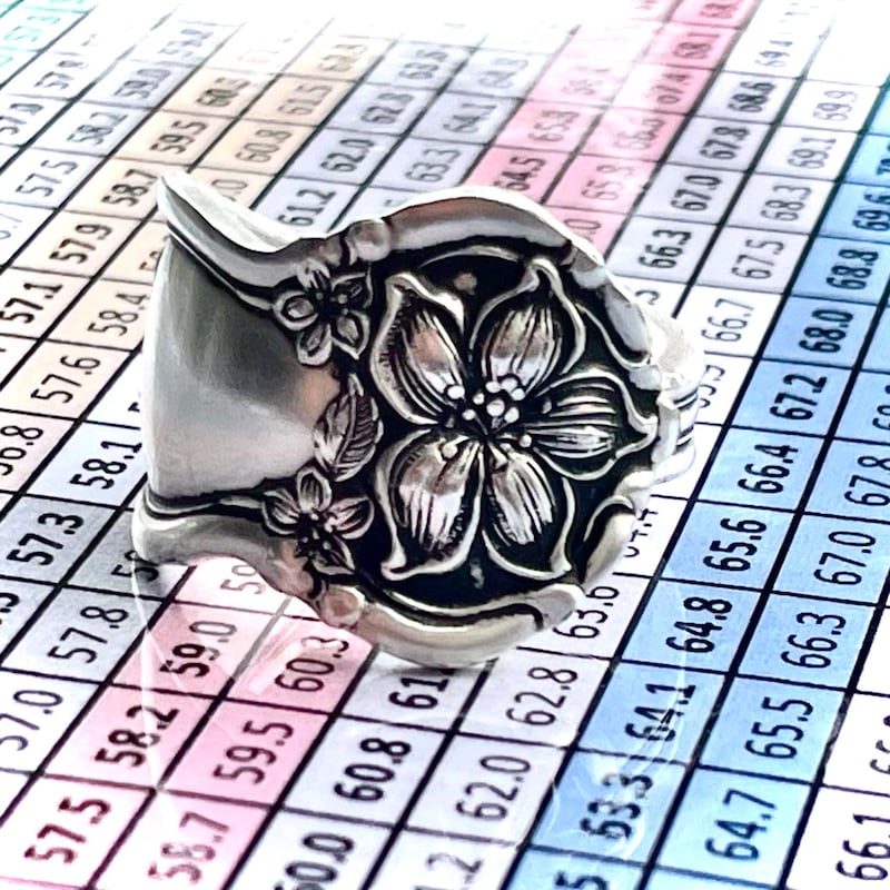 Spoon Ring Maker Tool - Etsy