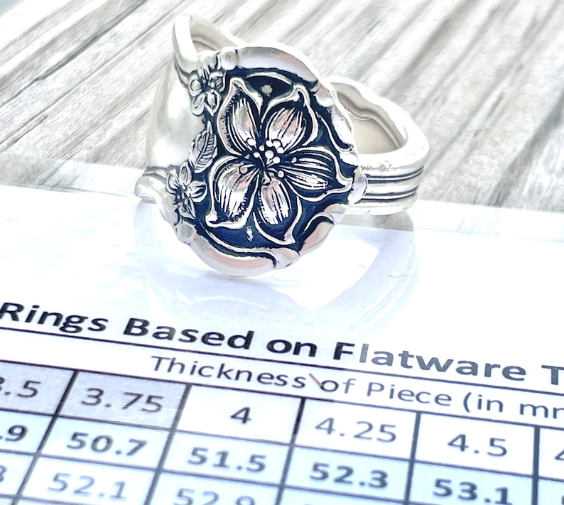 Silverware Ring Cut Length Chart W/ Item Thickness - Etsy