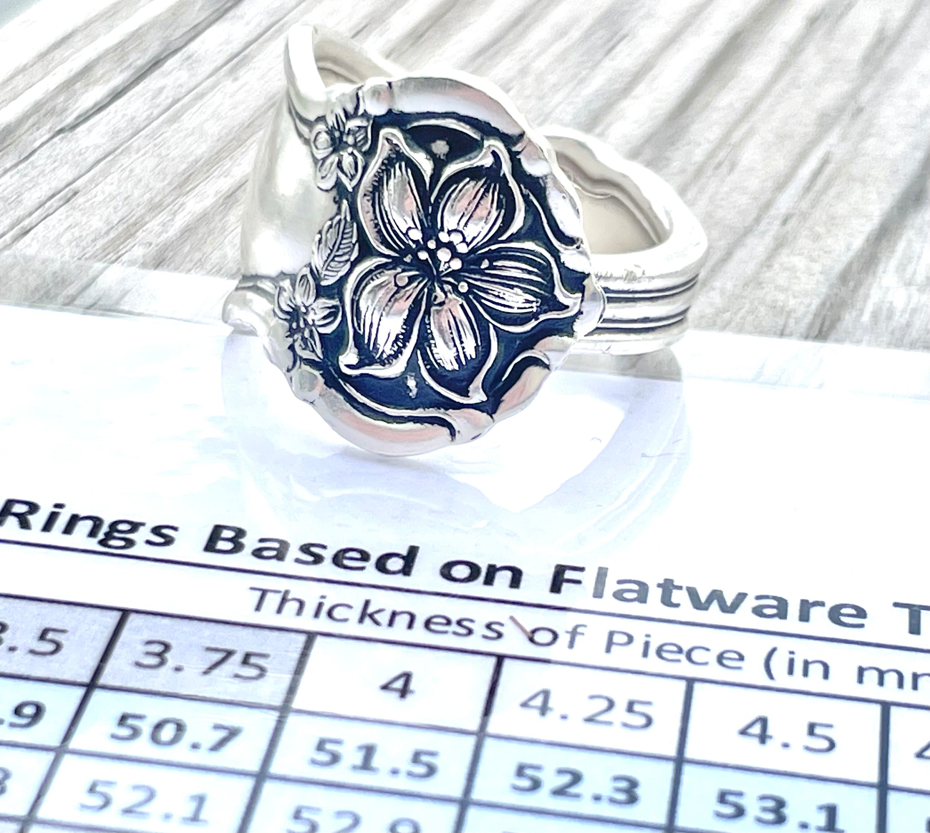 Silverware Ring Cut Length Chart W/ Item Thickness - Etsy