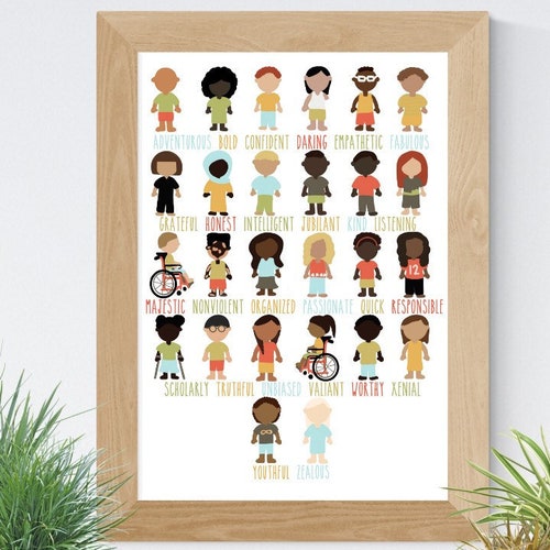 Diverse and Inclusive ABC Positive Traits Poster - Etsy