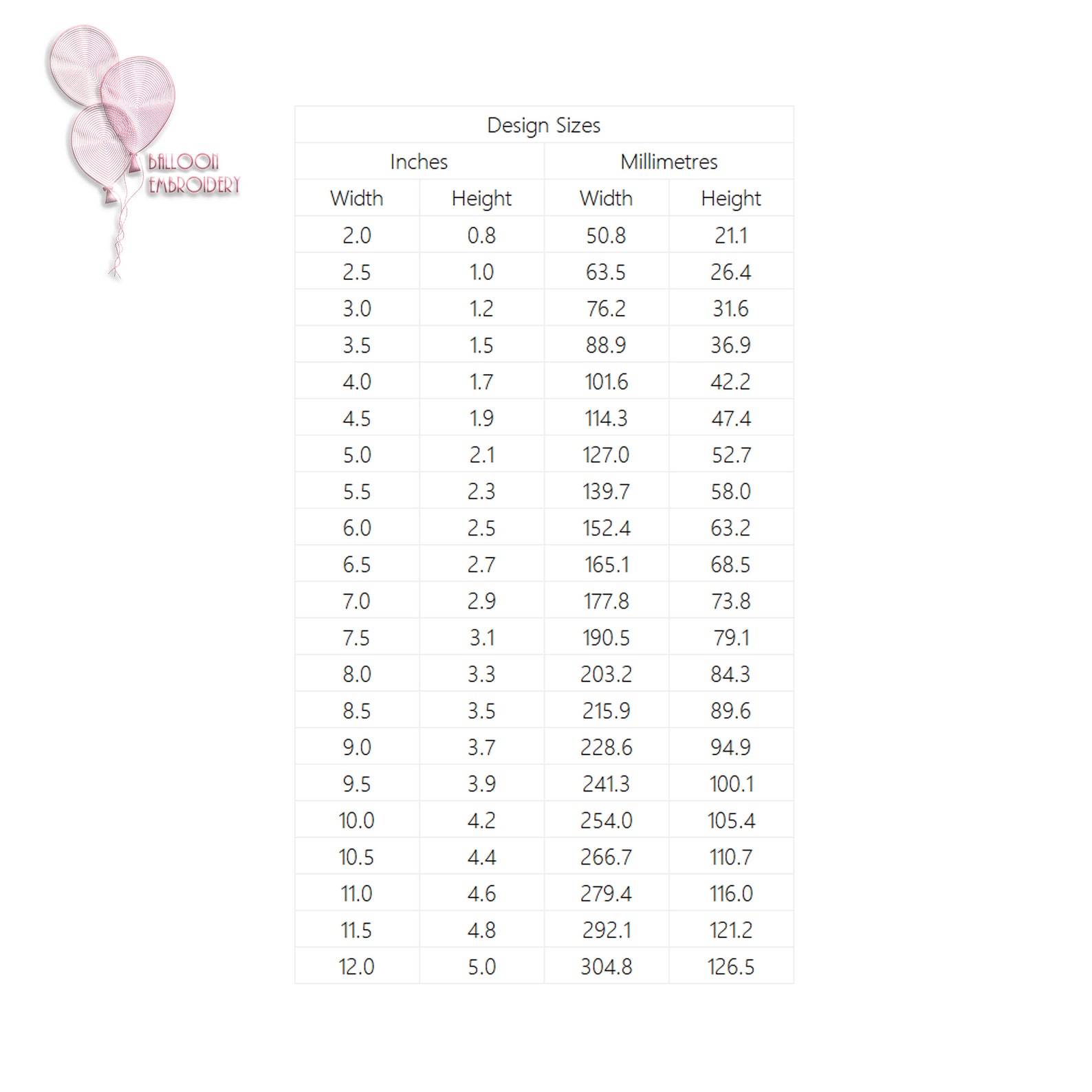 Curl Wave Swirl Border Single Run Quilt Block Machineembroidery Design ...