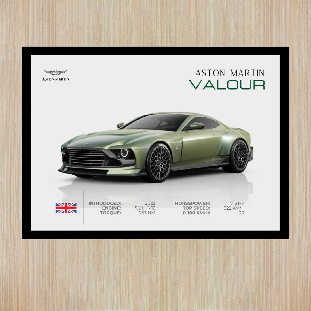 Aston Martin Valour Poster | Digital Download | Printable Car Poster ...