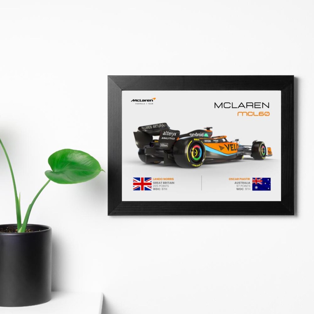 Mclaren MCL60 F1 Poster Digital Download Printable F1 Car Poster ...