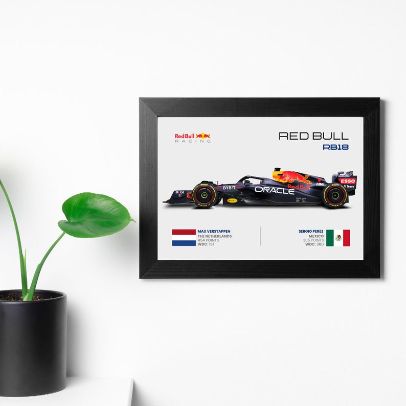 Red Bull RB18 F1 Poster | Digital Download | Printable F1 Car Poster ...