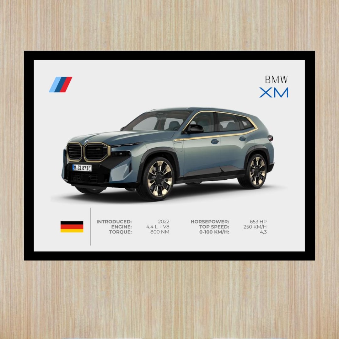BMW XM Poster Digitaler Download Druckbares Autoposter Supercar-Poster ...