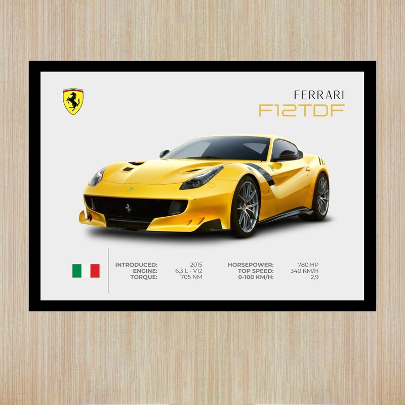 Ferrari F12 Poster - Etsy