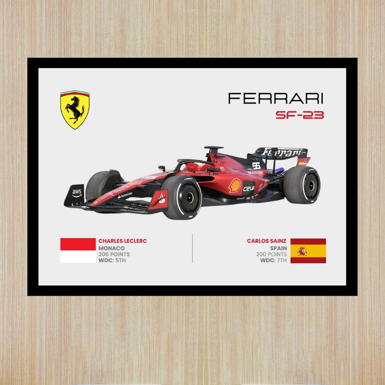 Ferrari SF-23 F1 Poster | Digital Download | Printable F1 Car Poster ...