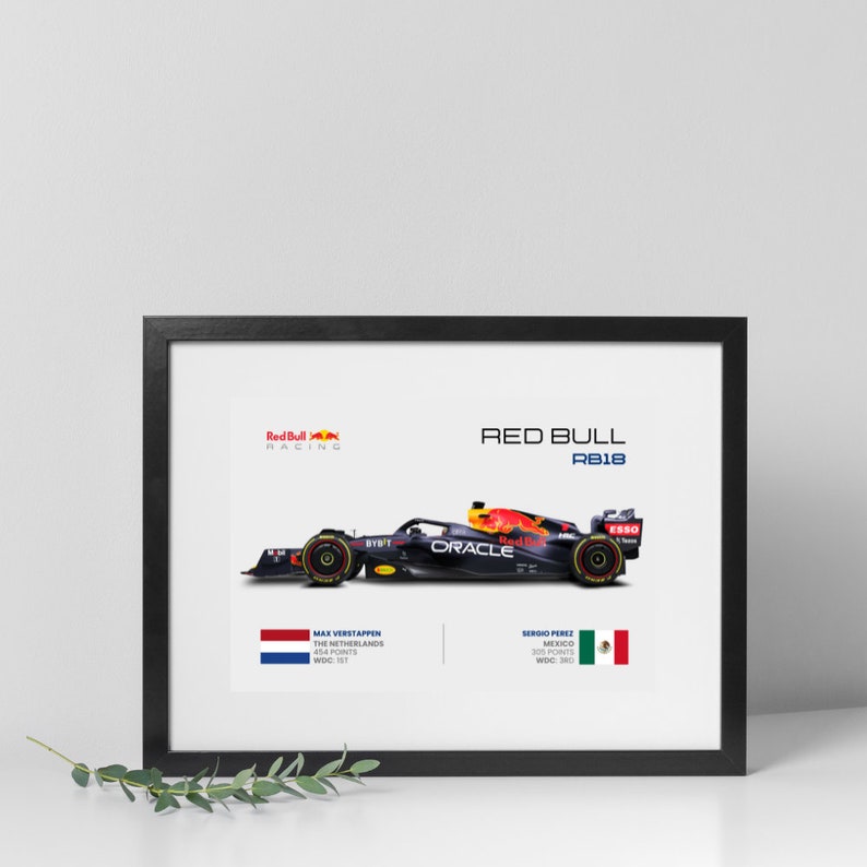 Red Bull RB18 F1 Poster | Digital Download | Printable F1 Car Poster ...