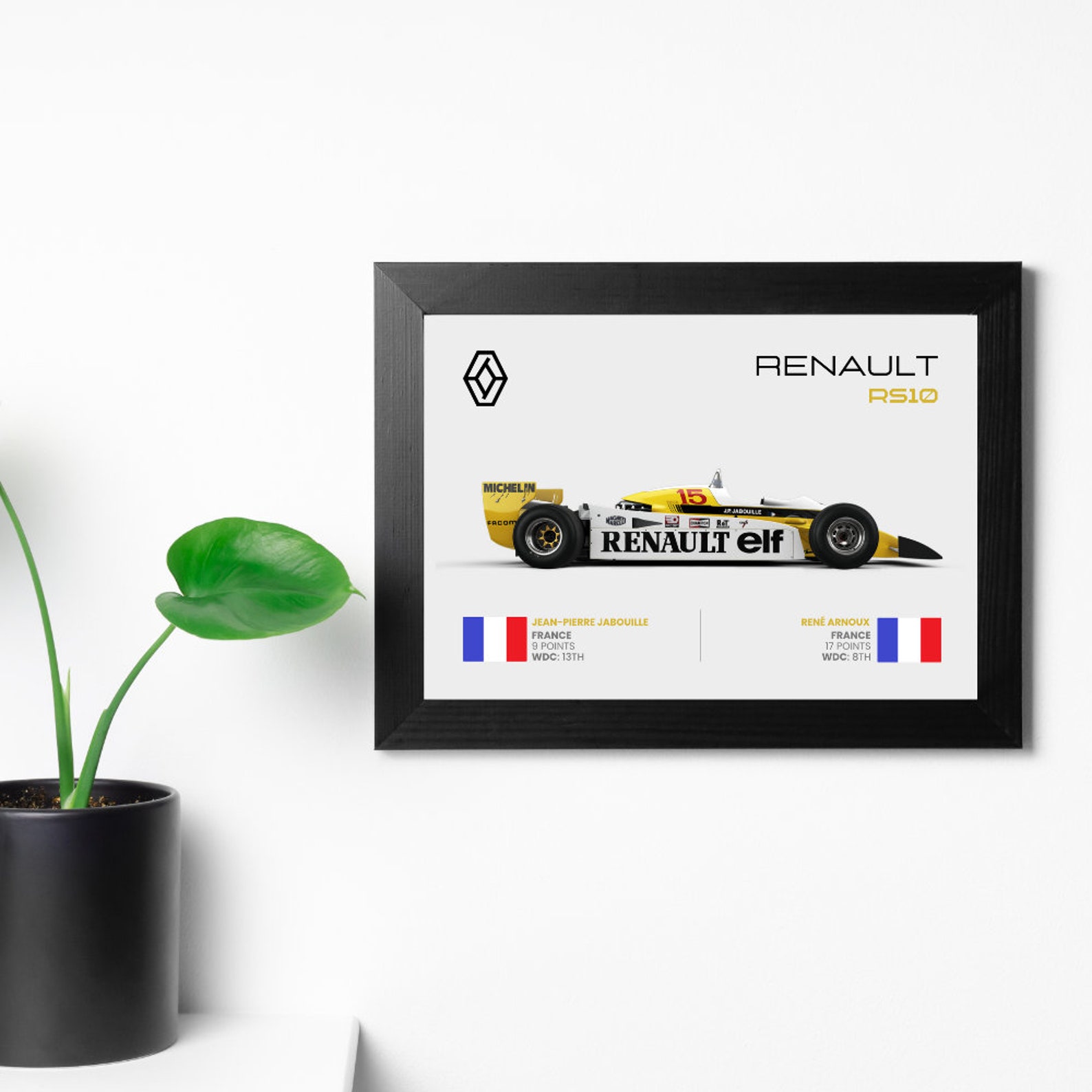 Renault RS10 F1 Poster | Digital Download | Printable F1 Car Poster | Vintage Formula 1 ...