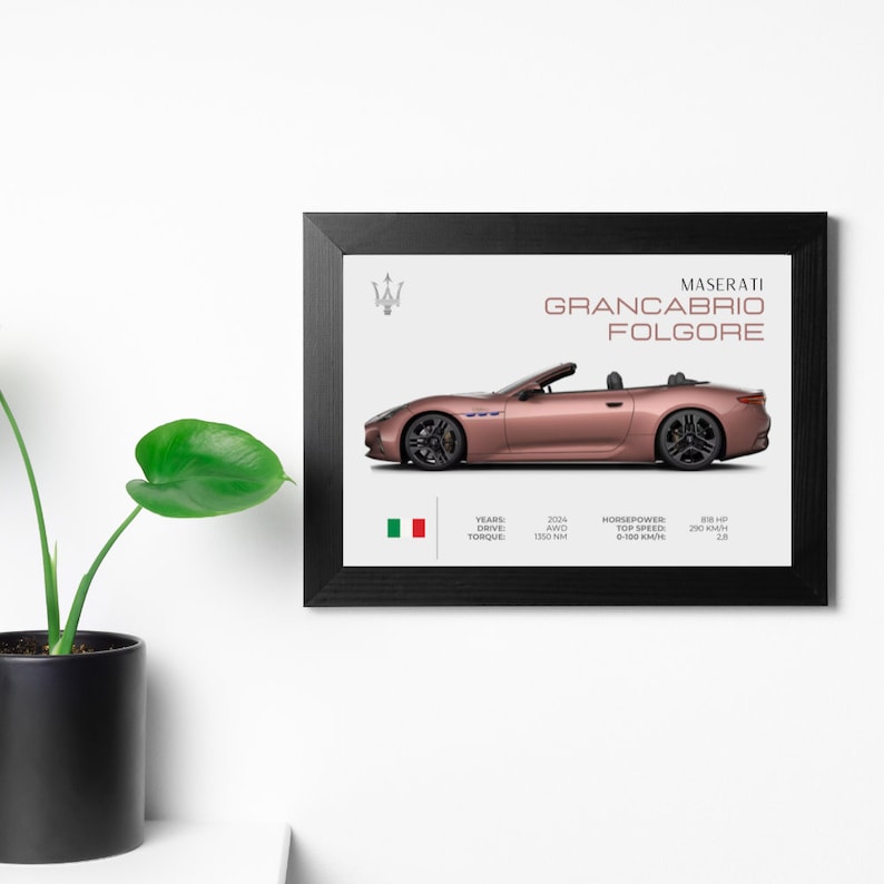 Maserati Grancabrio Folgore Poster | Digital Download | Printable Car ...