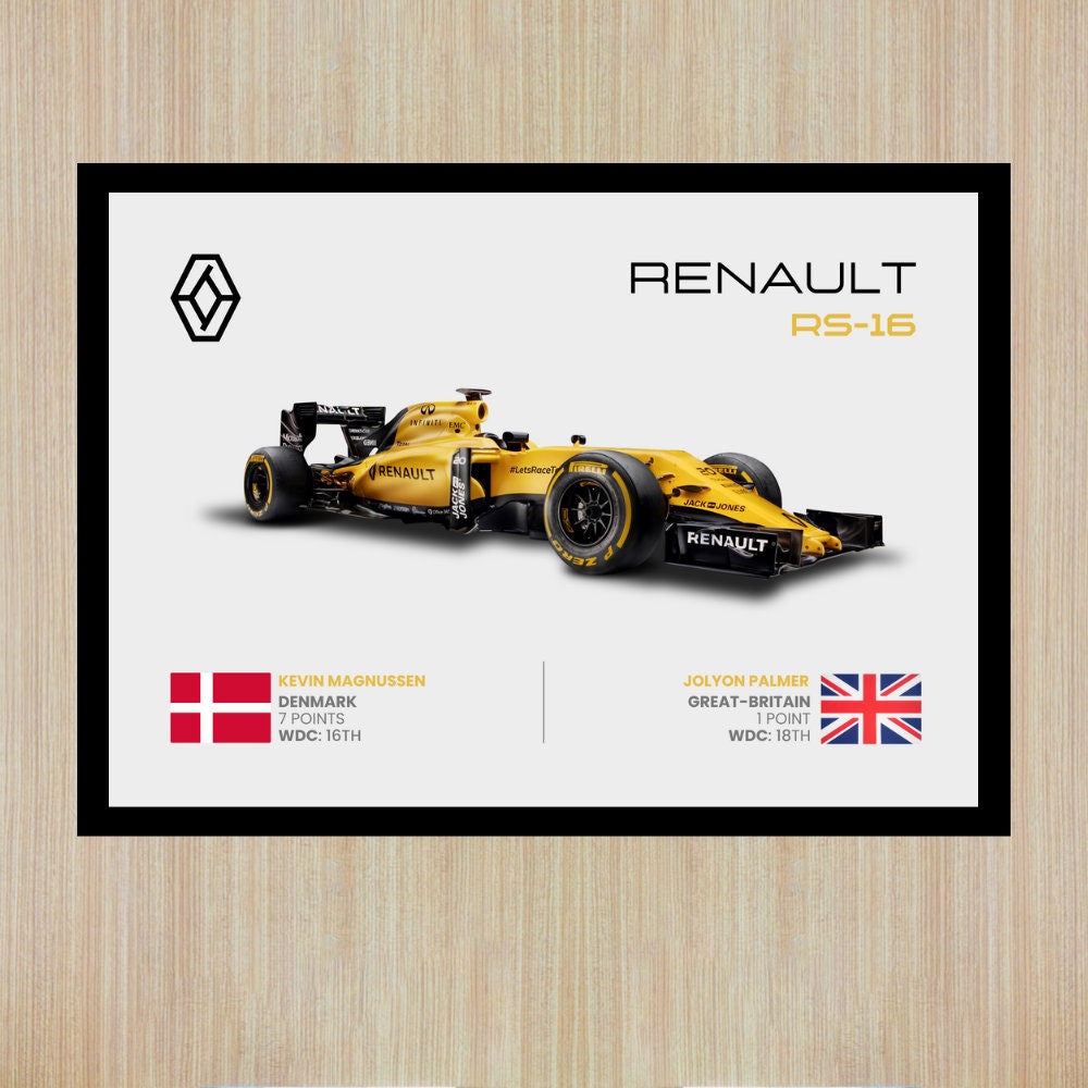 Renault RS16 F1 Poster Digital Download Printable F1 Car Poster Formula ...