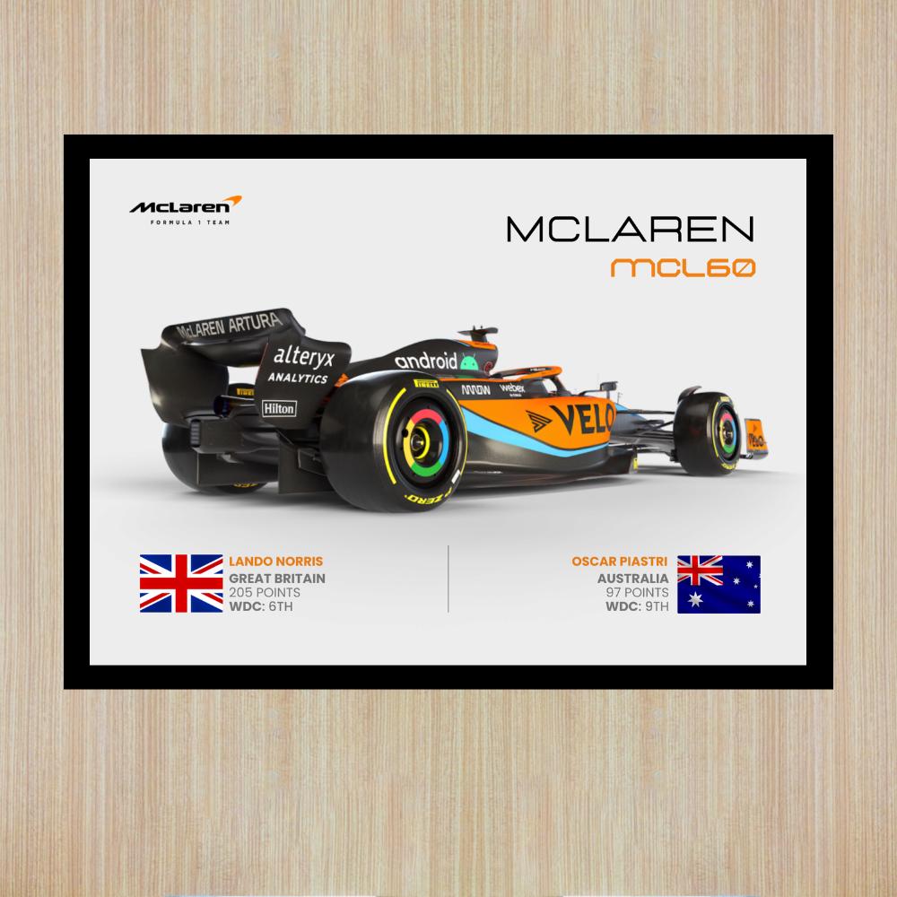 Mclaren MCL60 F1 Poster | Digital Download | Printable F1 Car Poster ...