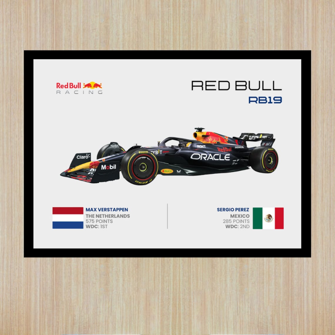 Red Bull RB19 F1 Poster Digital Download Printable F1 Car Poster ...