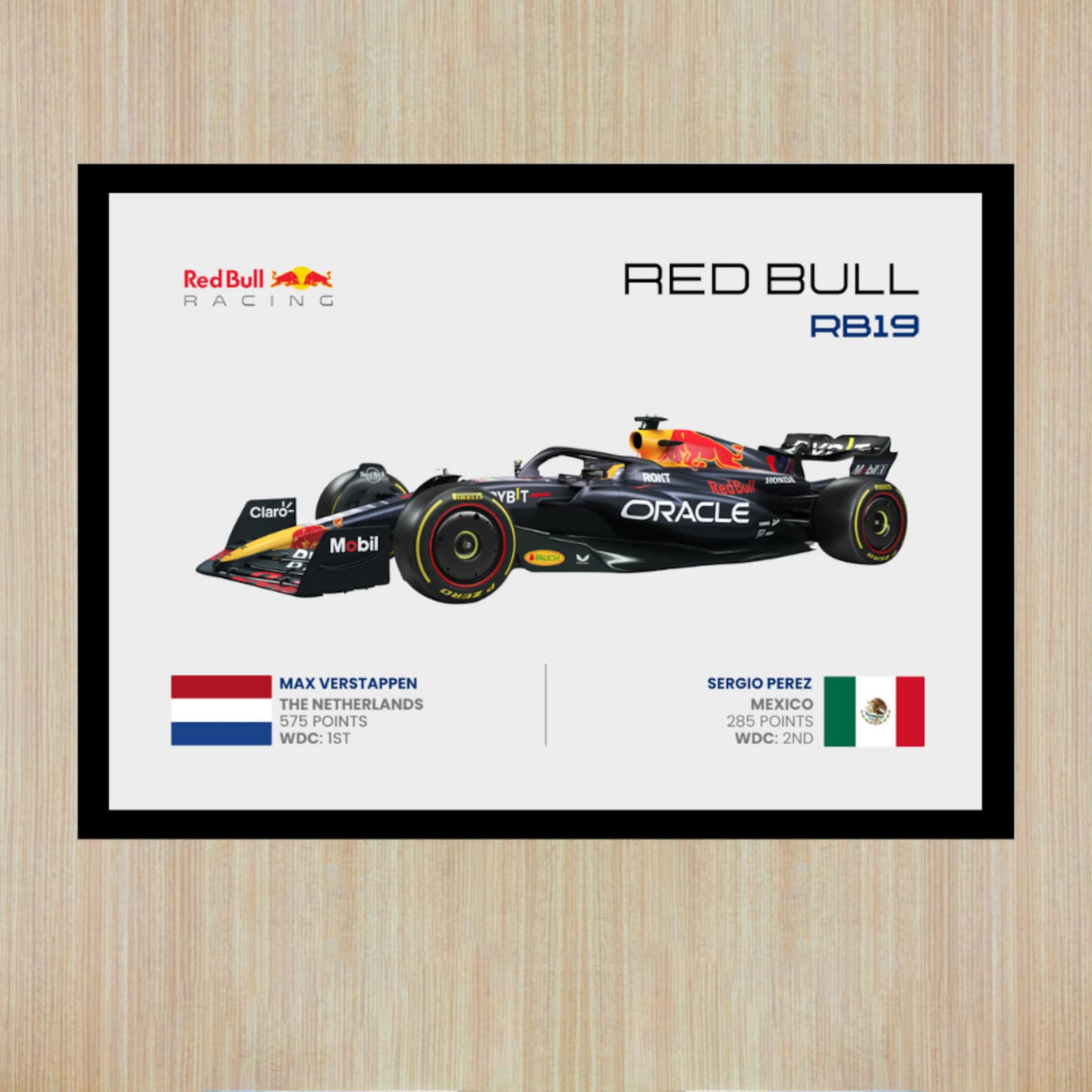 Red Bull RB19 F1 Poster | Digital Download | Printable F1 Car Poster ...