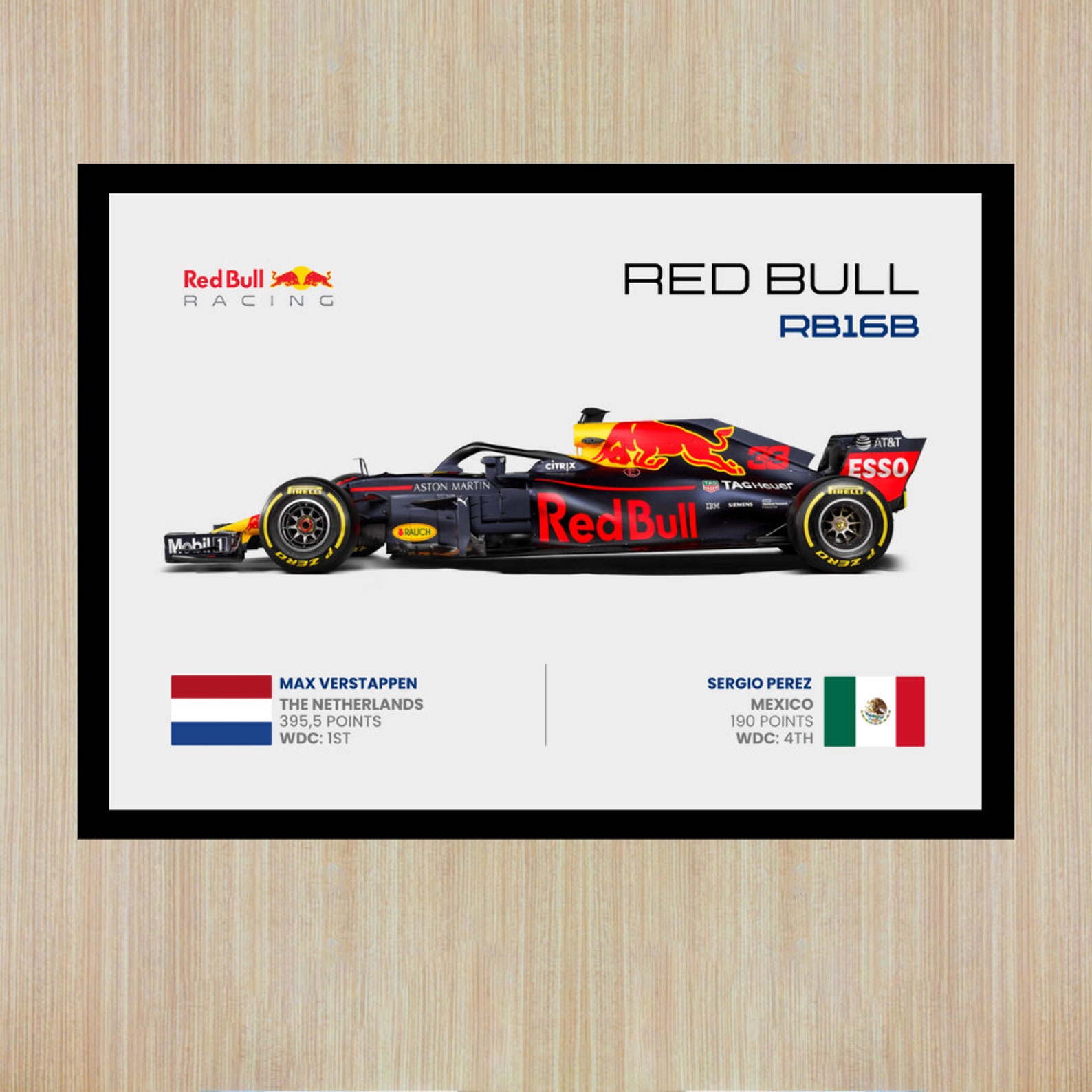 Red Bull RB16B F1 Poster | Digital Download | Printable F1 Car Poster ...