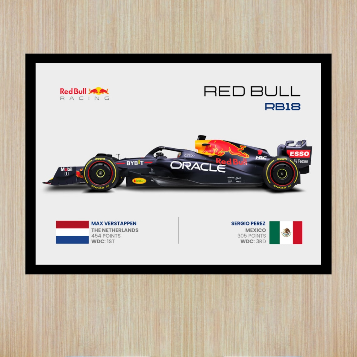 Red Bull RB18 F1 Poster | Digital Download | Printable F1 Car Poster ...