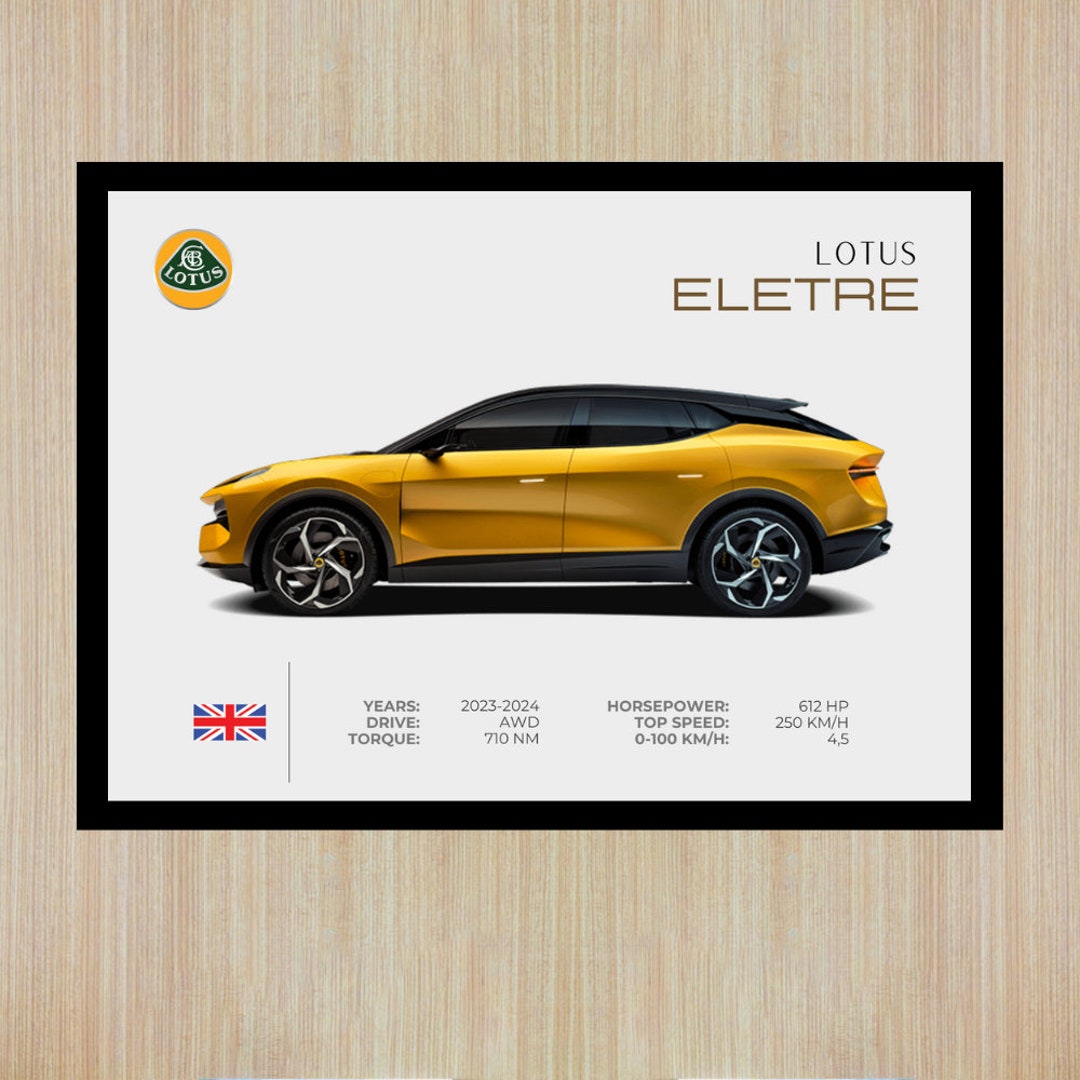 Lotus Eletre Poster | Digital Download | Printable Car Poster | EV Car ...