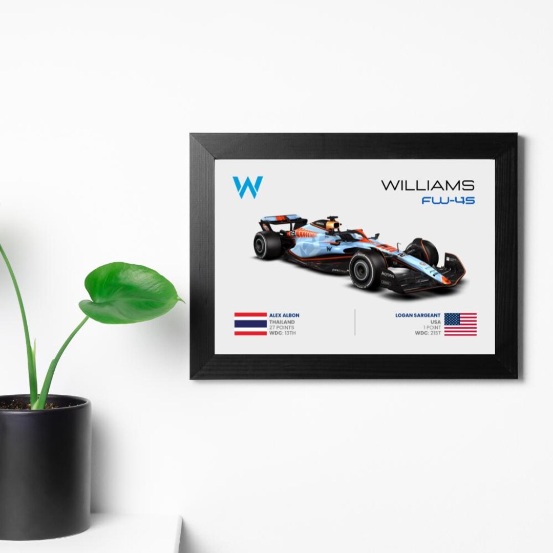 Williams FW-45 F1 Poster | Digital Download | Printable F1 Car Poster ...