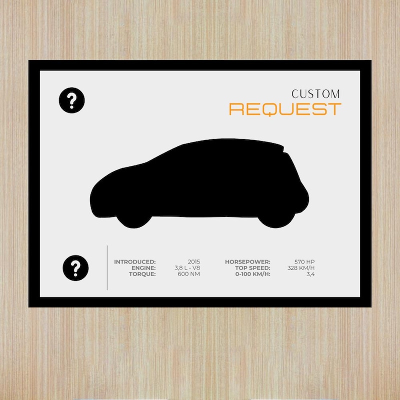 Car Posters - Etsy