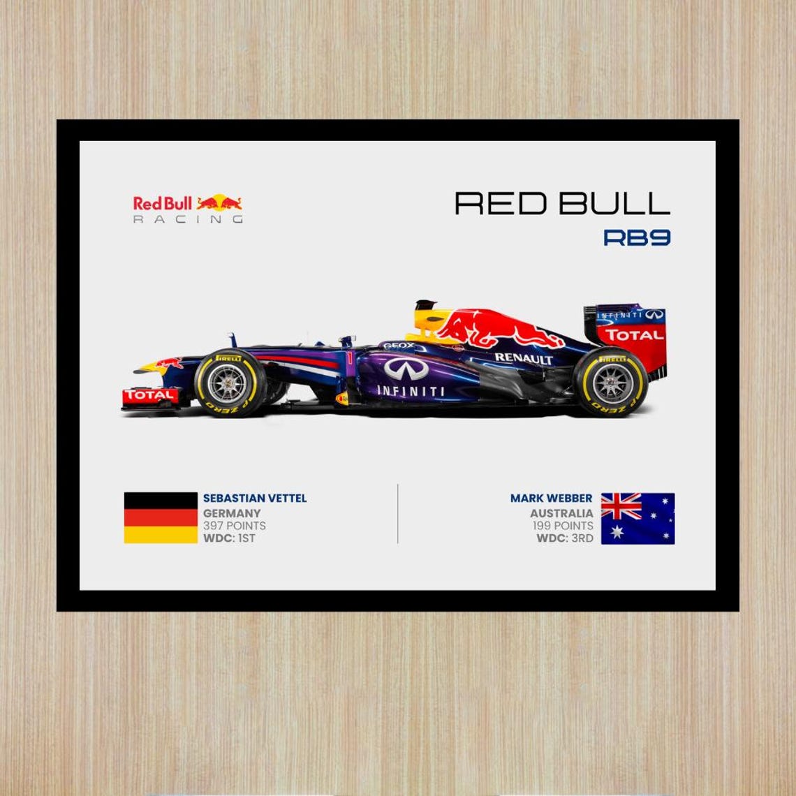 Red Bull RB9 F1 Poster | Digital Download | Printable F1 Car Poster ...