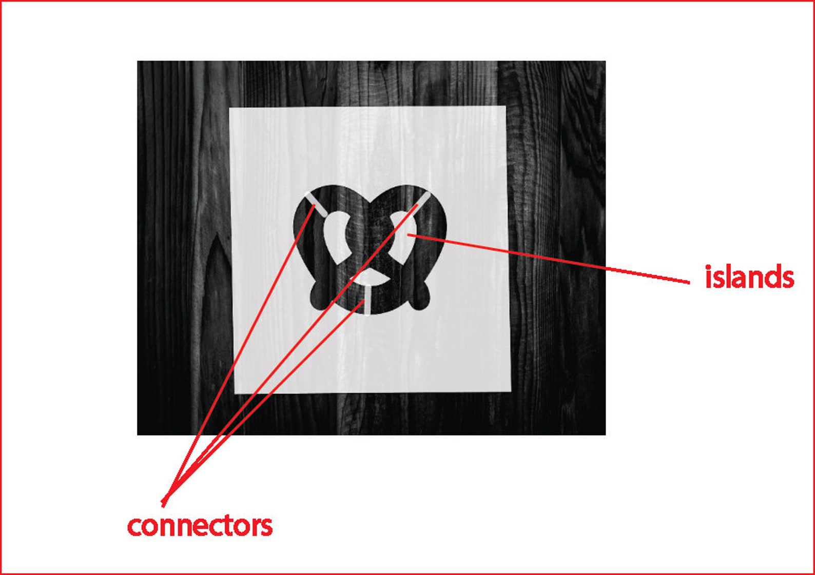 Kentucky Stencil Mylar Reusable Stencil Stencil FAST - Etsy