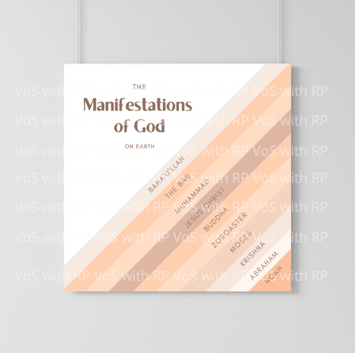 Baha'i Poster, Manifestations of God Wall Art, Bahai Art, Bahai Wall ...