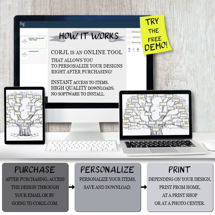 5 Generations FAMILY TREE Chart, Digital Copy of Hand Drawn Tree ...