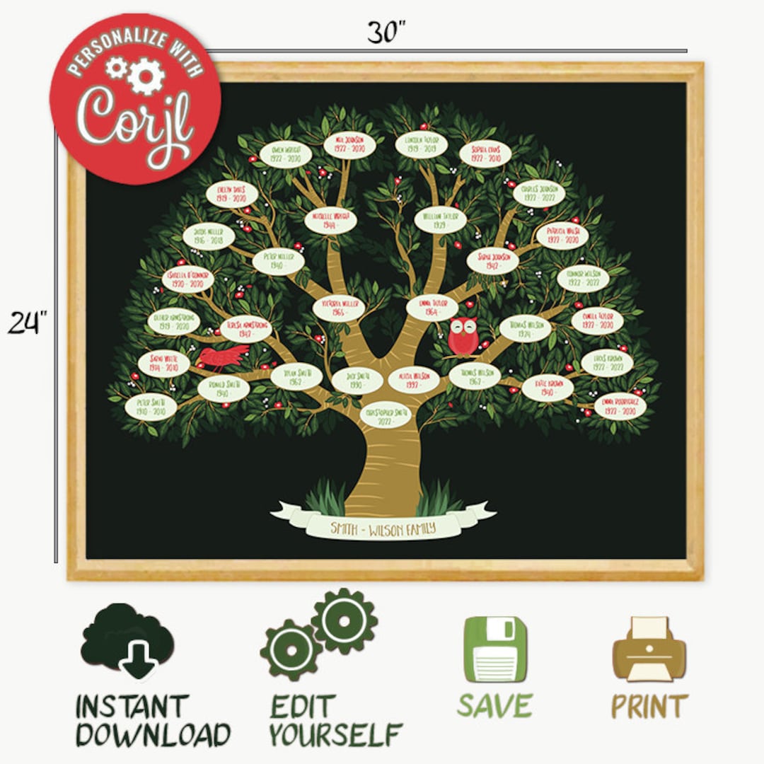 5 Generations, Digital FAMILY TREE Chart, Traditional Motives, EDITABLE ...