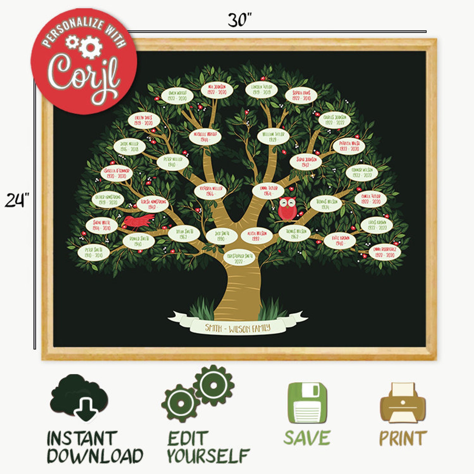5 Generations, Digital FAMILY TREE Chart, Traditional Motives, EDITABLE ...