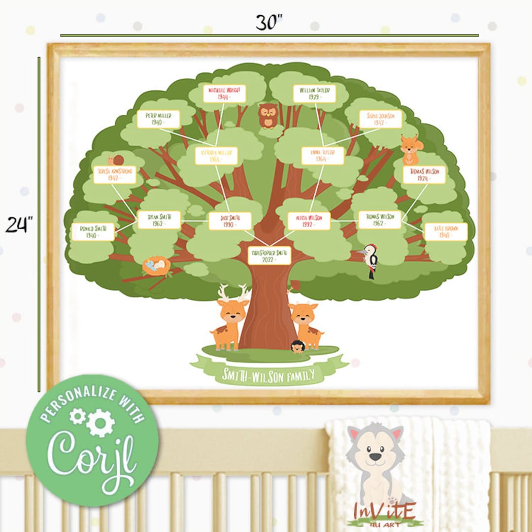 Cute FAMILY TREE Chart for Kids, EDITABLE Online With Corjl, Family ...
