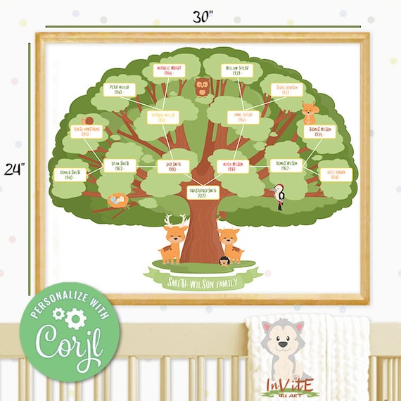 Cute Family Trees