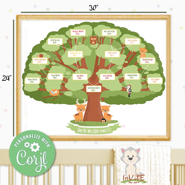Cute FAMILY TREE Chart for Kids, EDITABLE Online With Corjl, Family ...