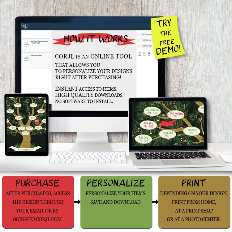 5 Generations, Digital FAMILY TREE Chart, Traditional Motives, EDITABLE ...