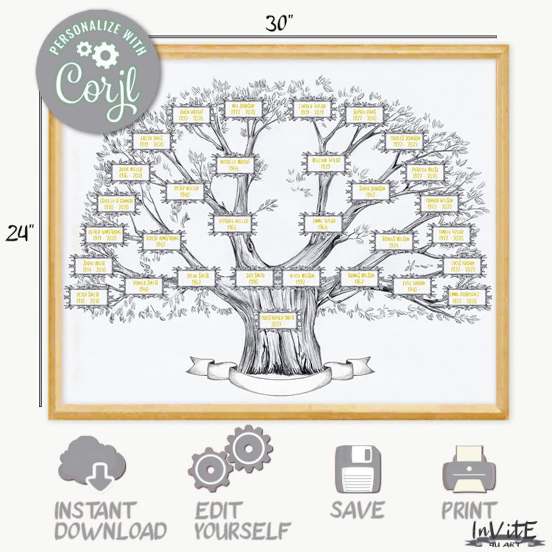 5 Generations FAMILY TREE Chart, Digital Copy of Hand Drawn Tree ...